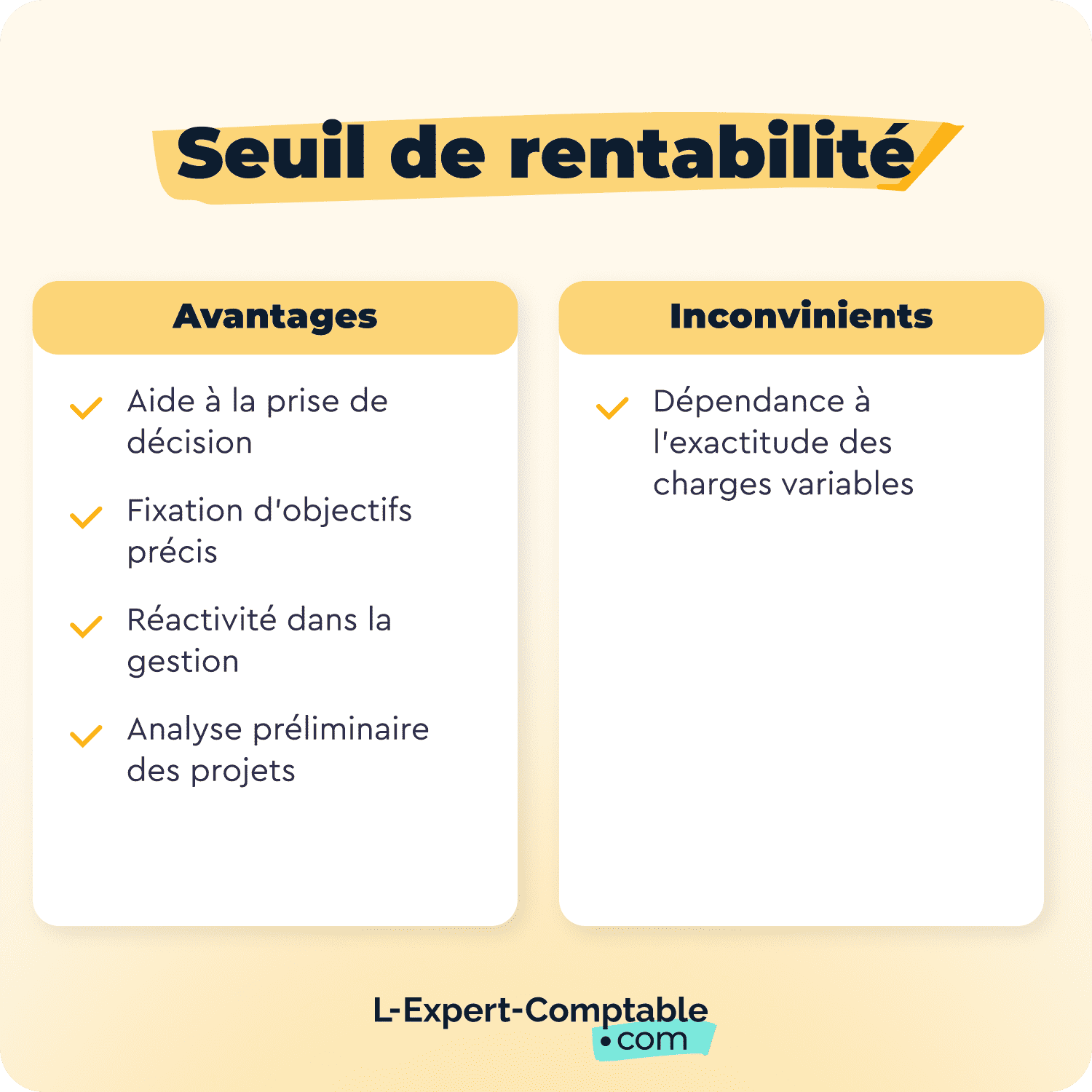 Seuil de rentabilité : définition, charges, calcul et utilité